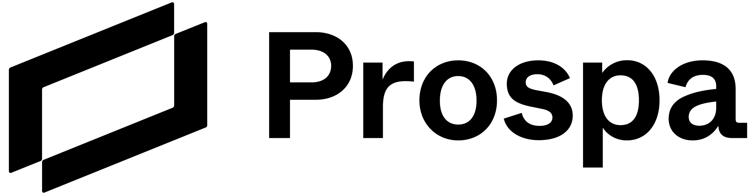 Finance Link Australia - Linking Australians to the best finance deals in the market
