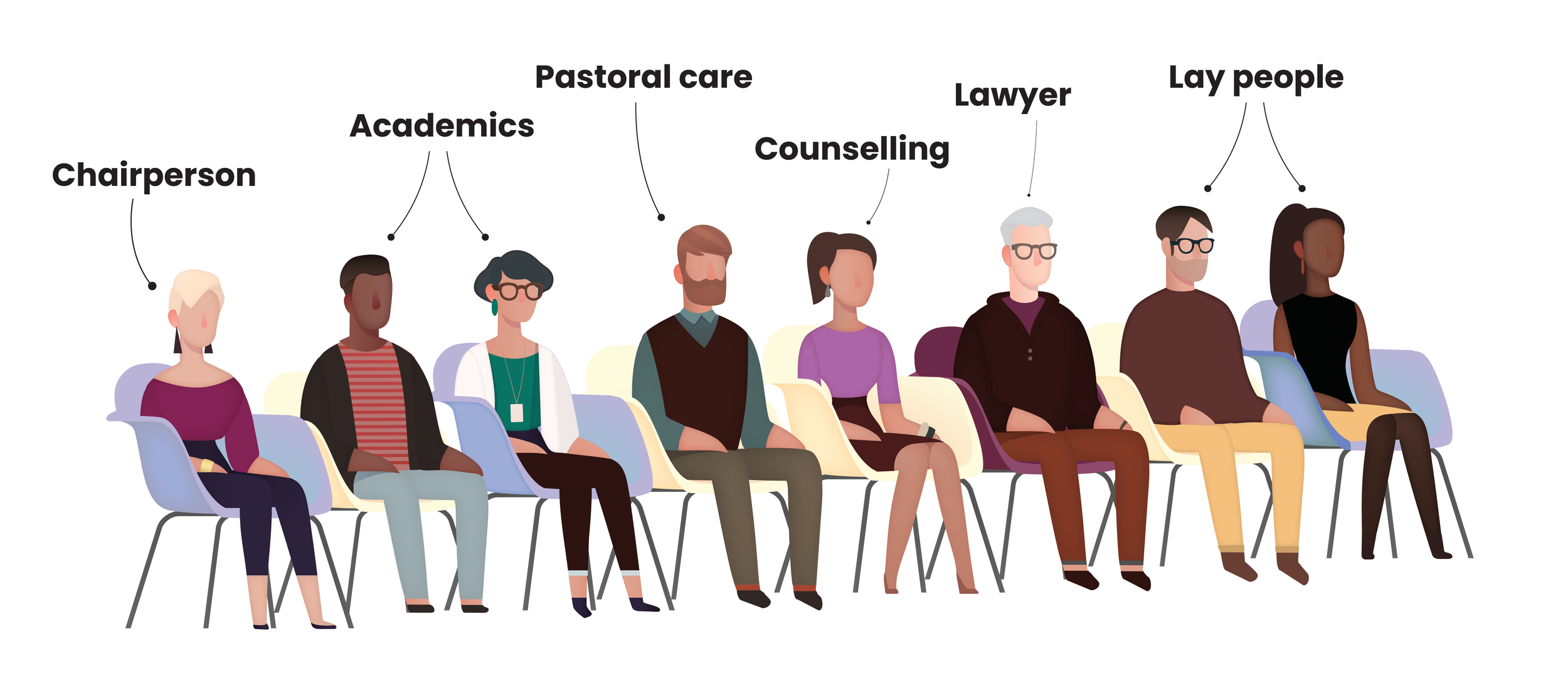 Fundamentals of Human Research Ethics Review — Tricky Goose Training