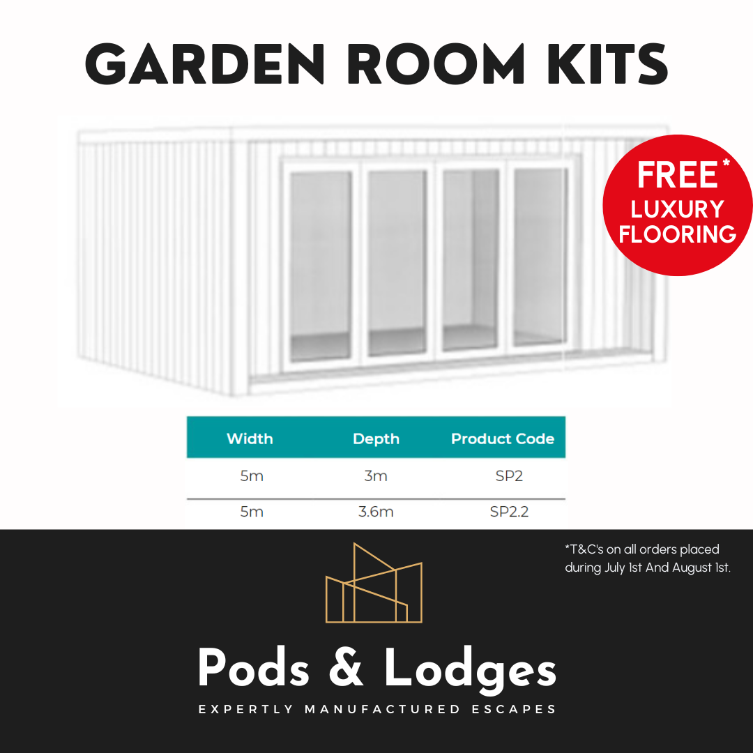 Guide to Buying Insulated Garden Office Kits — Pods and Lodges | Garden ...