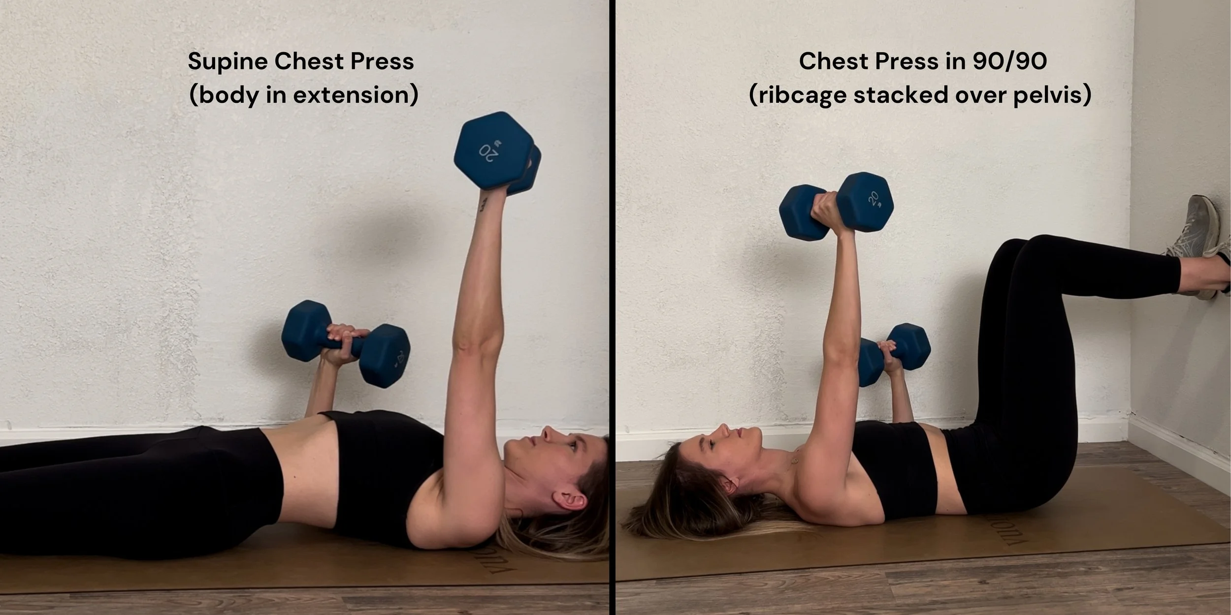 How we use PRI inside Loa Movement classes — Loa