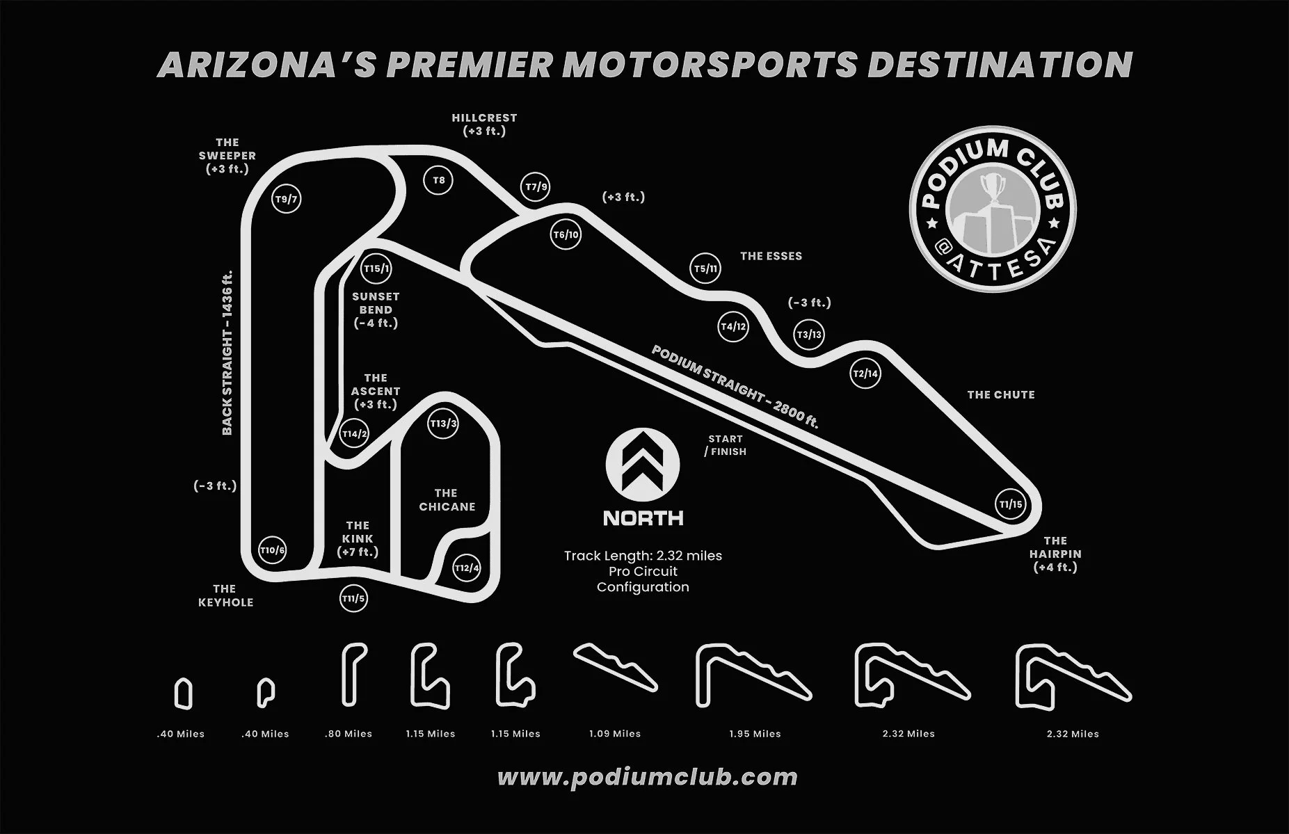 Podium Club trackday massacre