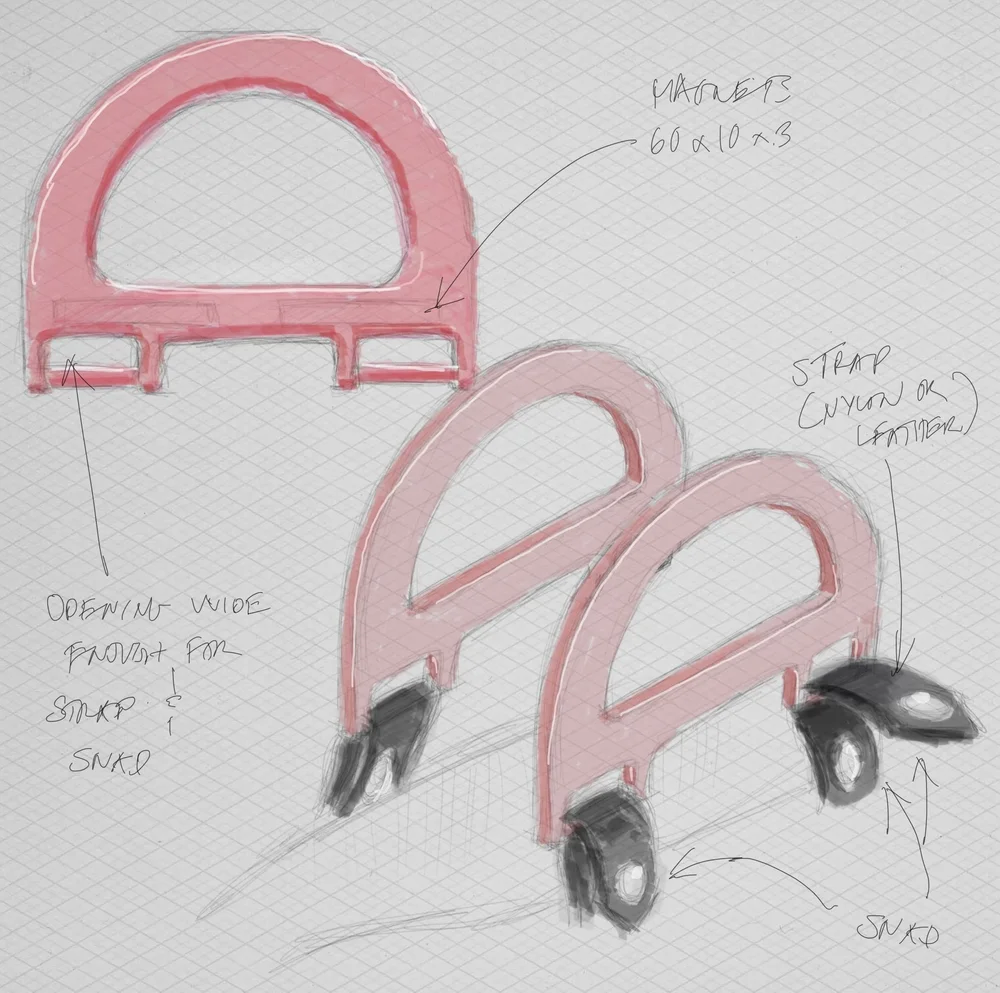 Measuring Bag Handle Openings — Batch Studio