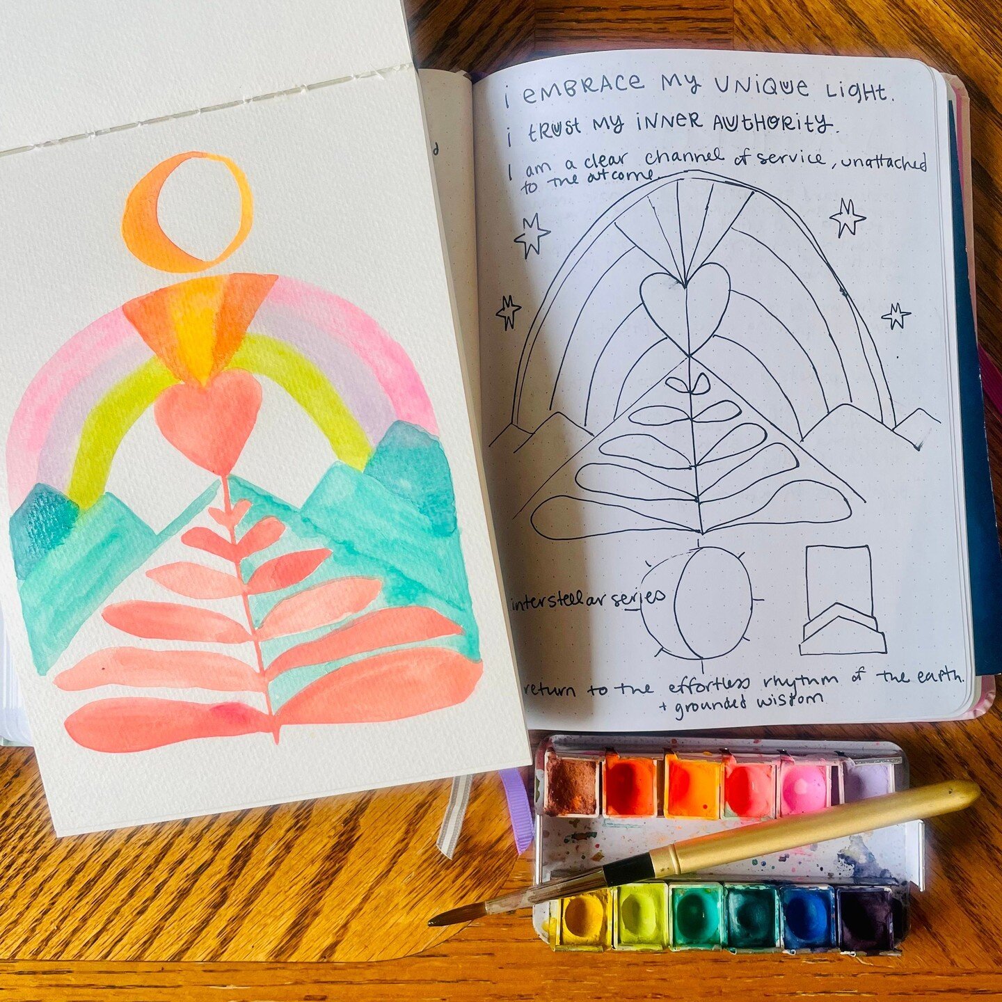 The easiest shape to start your watercolor practice — Lexisworks ...