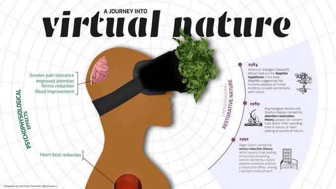 VRN Research — Clemson VRN