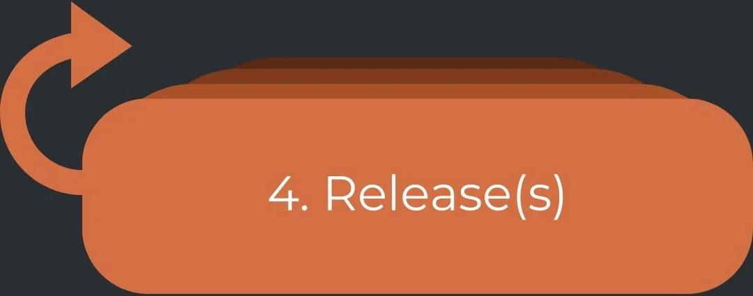 Our Approach — HKA-Tech