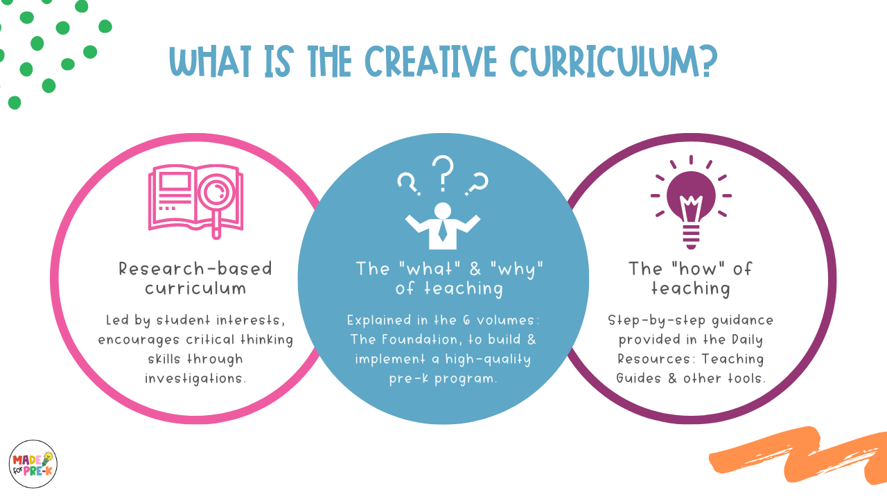 Curriculum WECEC Curriculum WECEC