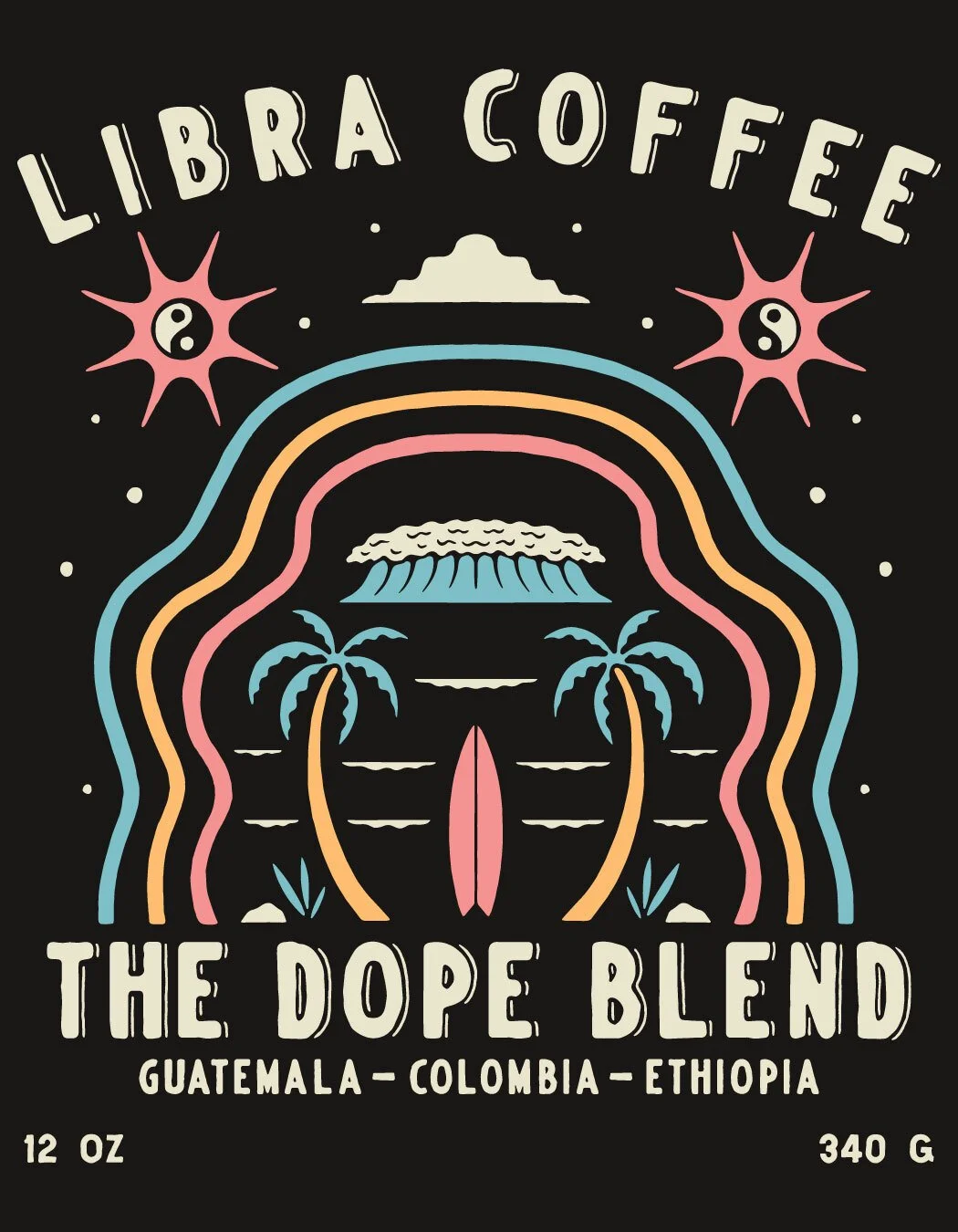Store 2 — Libra Coffee