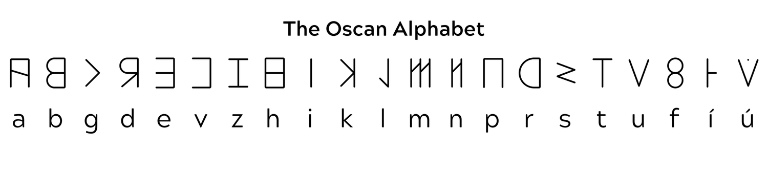 Lesson 1.1: The Oscan Alphabet — The Oscan Odes Project