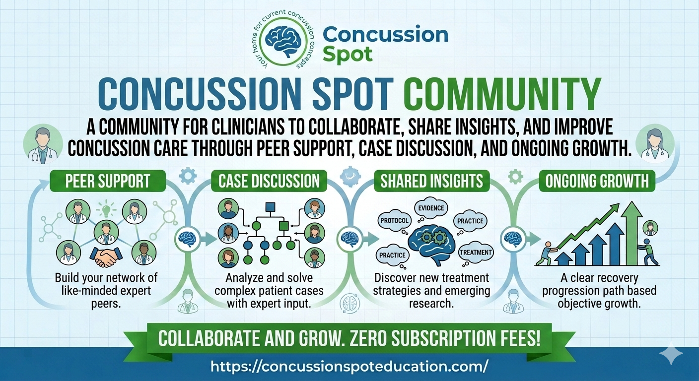 Concussion, Vestibular and Headache Rehabilitation Courses