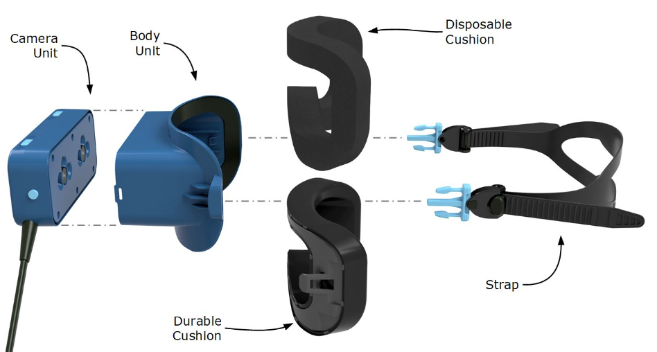 Vestibular First and the Impact of Video Infrared Goggles