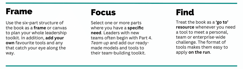 Creating your own toolkit — Toolkit For Turbulence