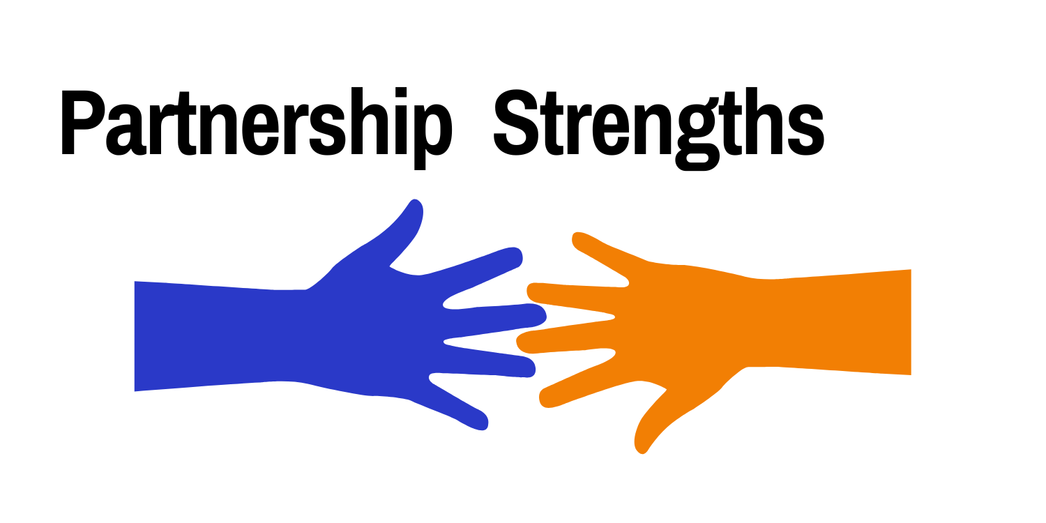 Gallup CliftonStrengths Training Workshops for your Team — Think Right