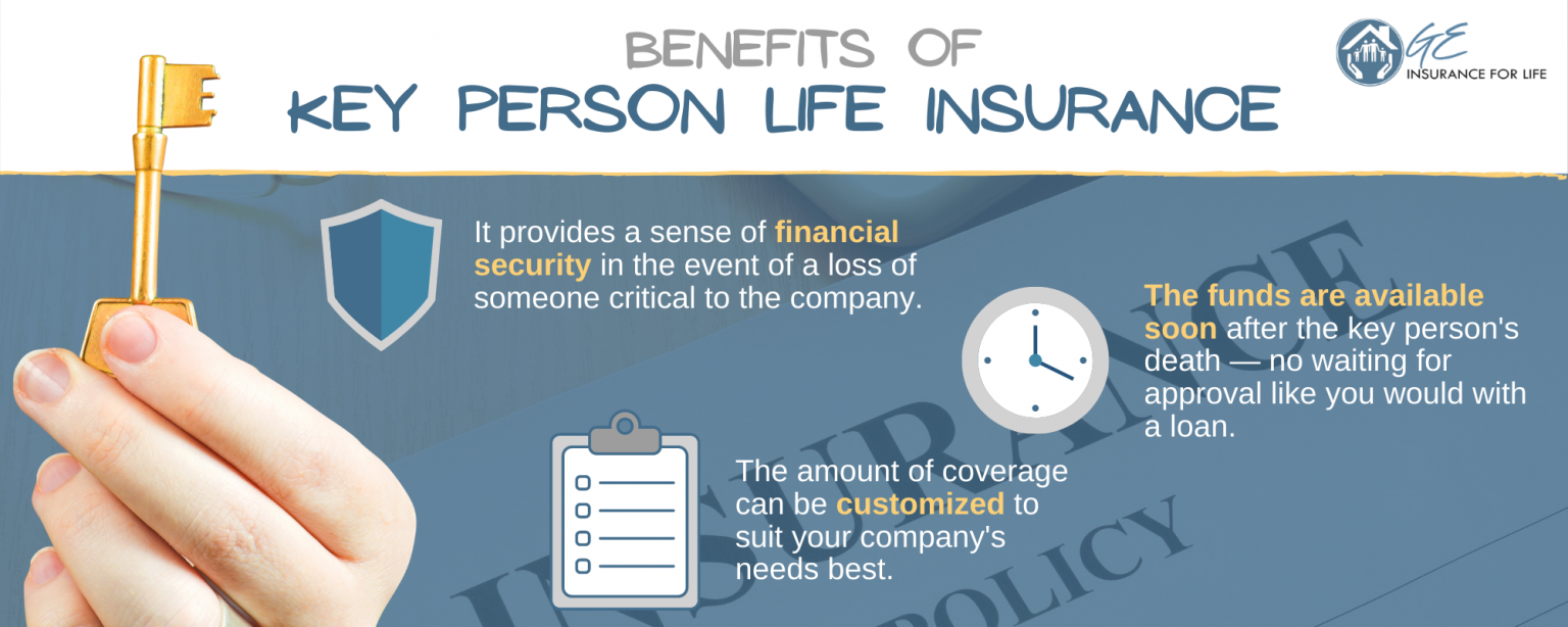 What Is Key Person Insurance and How Can It Help Your Business? — GE ...
