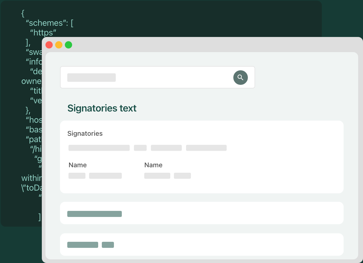Automated validation of signatory rights – Roaring