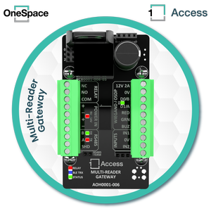 OneAccess Guides — OneSpace Resource Centre