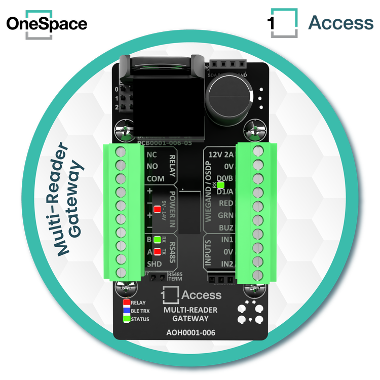 OneAccess Guides — OneSpace Resource Centre
