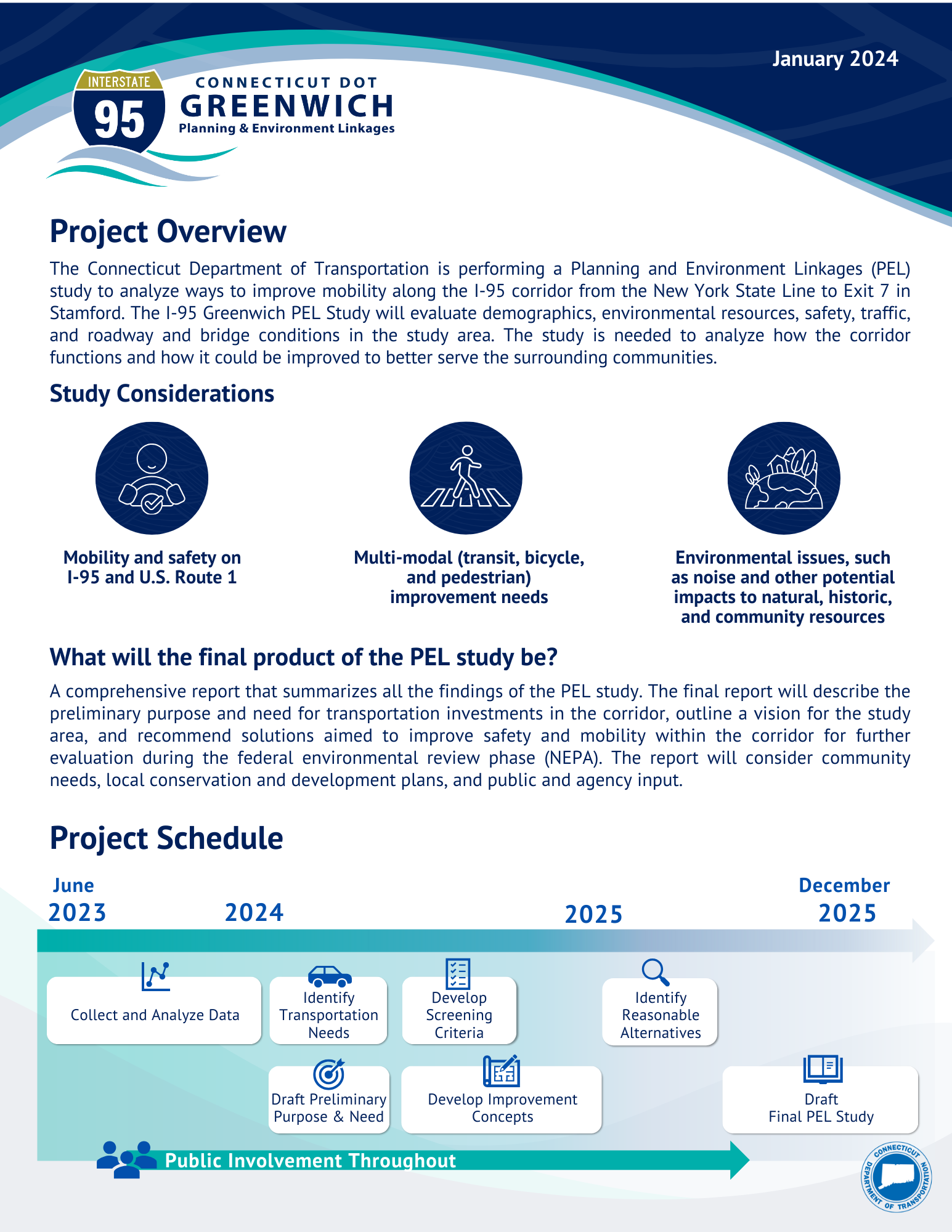 Library/Resources — I-95 Greenwich PEL Study