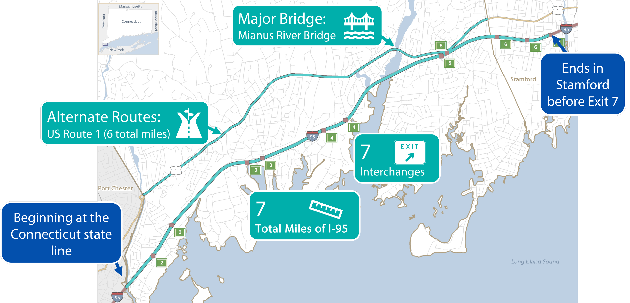 I-95 Greenwich PEL Study