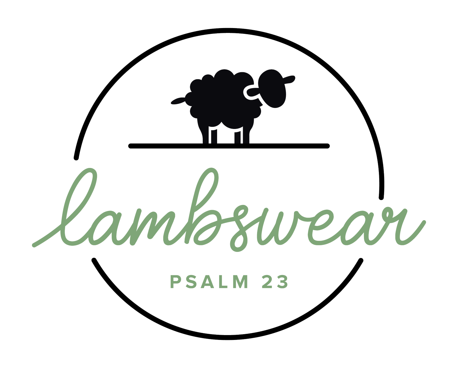 Contact — Lambswear Website