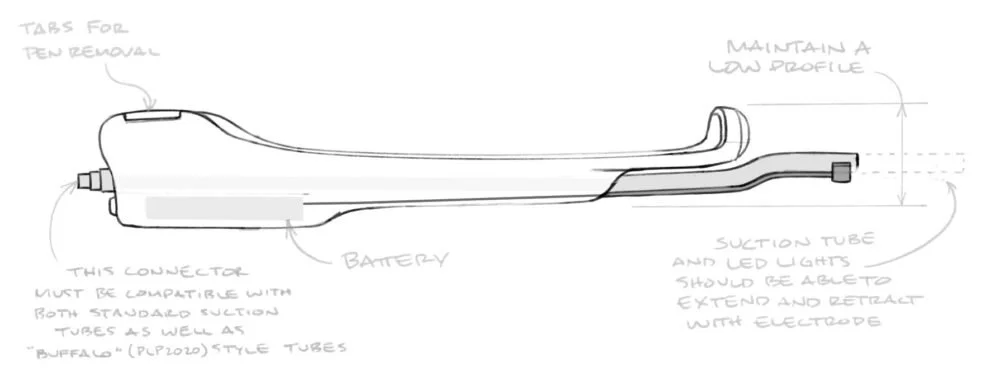 Lumipen Pro