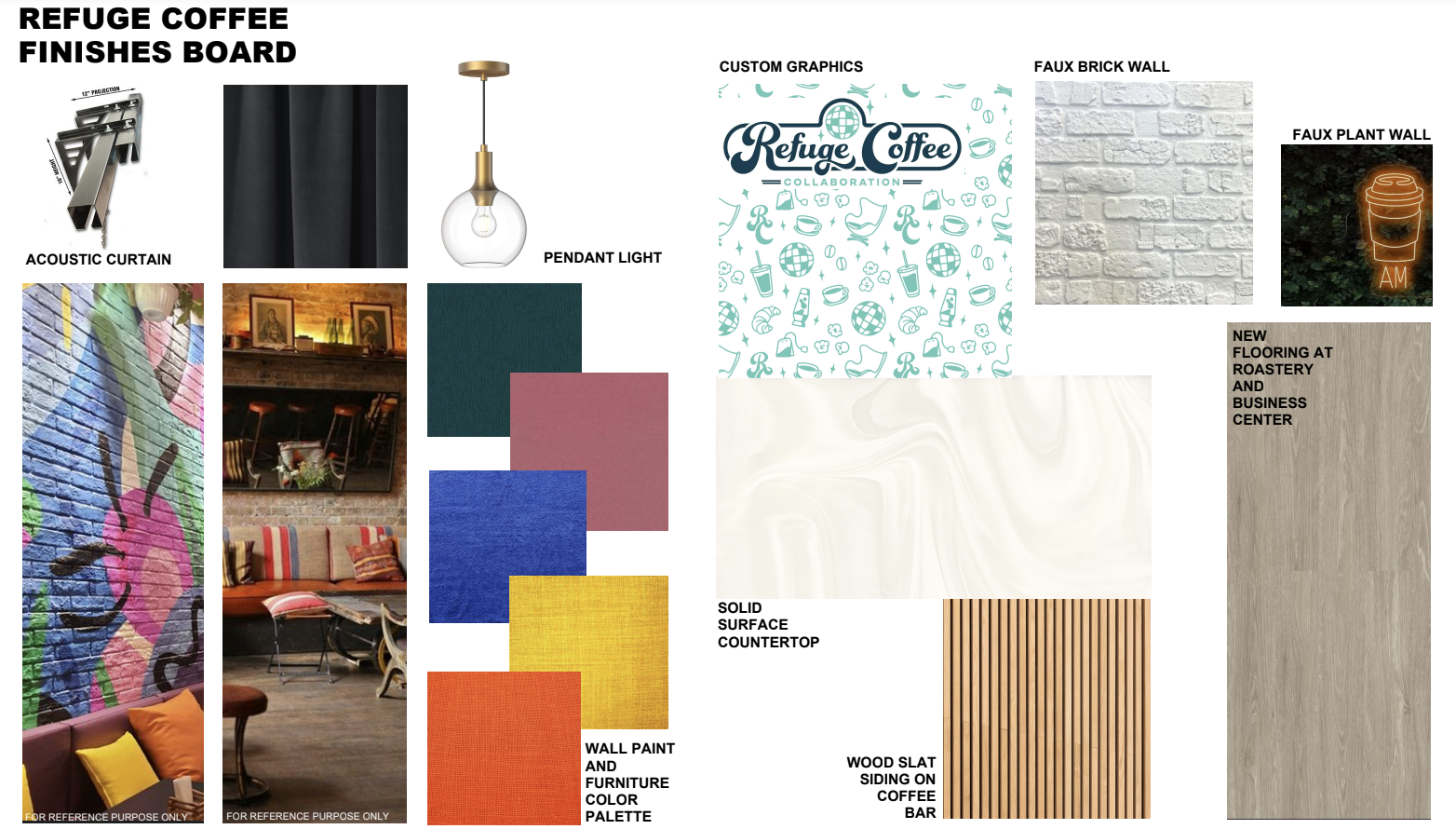 Refuge Coffee Collab