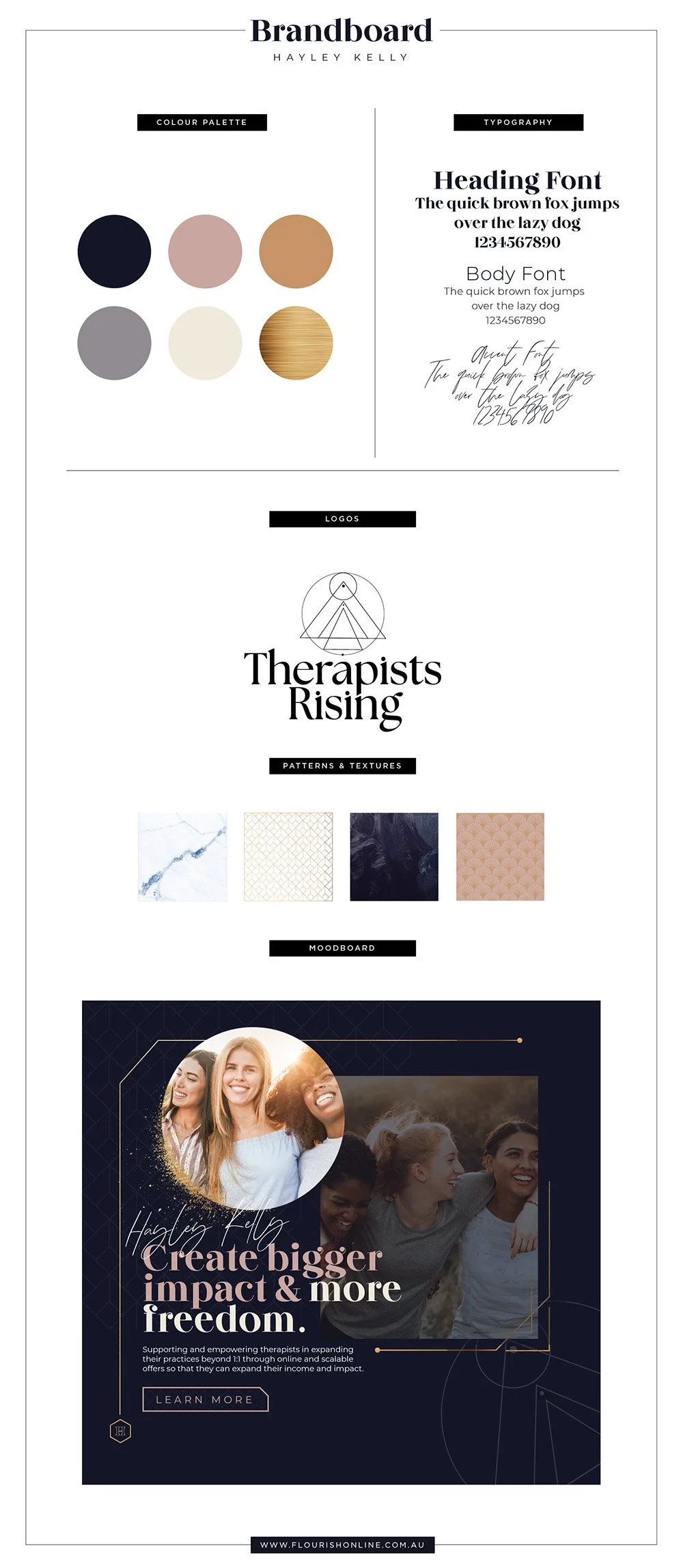 Dr Hayley Kelly | Case Study | Branding & Strategy | Flourish Online ...