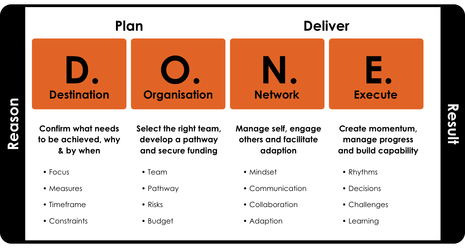 ThinkClearGroup