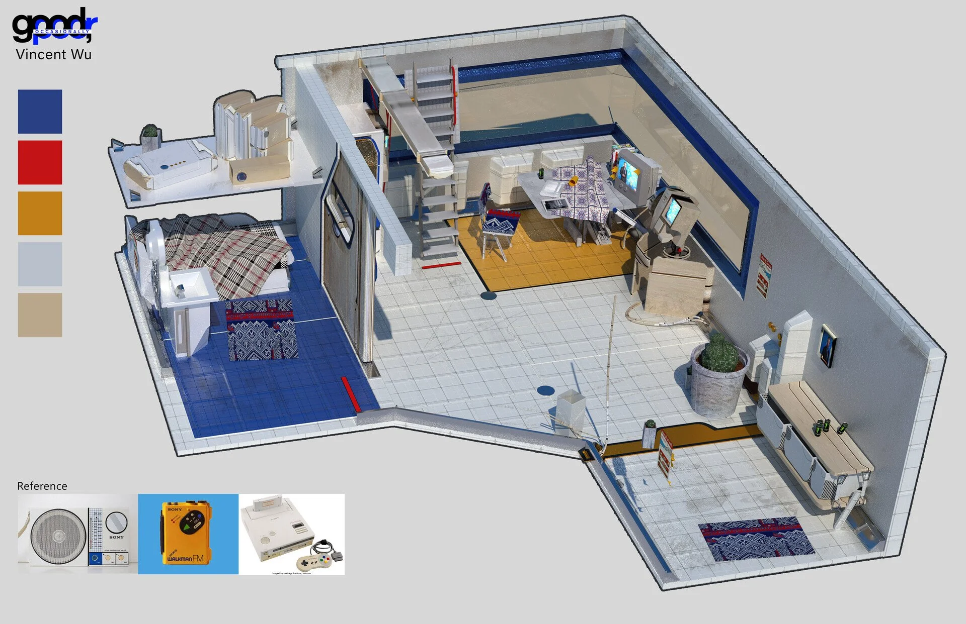 Good, occasionally poor — Zhaochen Vincent Wu