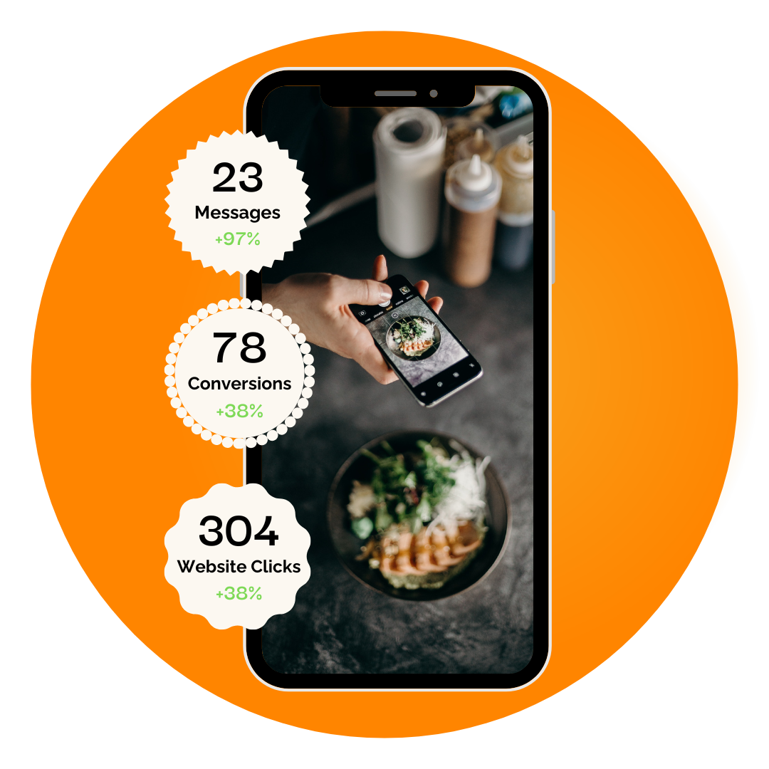 What We Do — Aperol Clickz