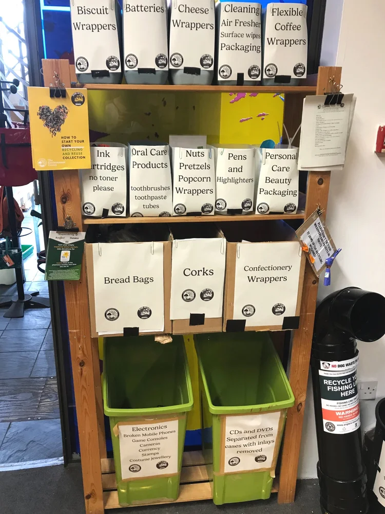 Recycling — Environment Centre Swansea