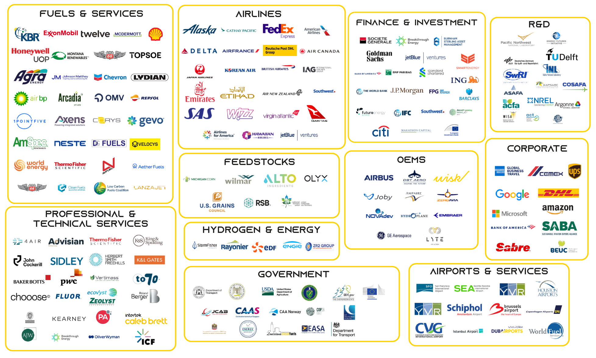 Live Events — Sustainable Aviation Futures