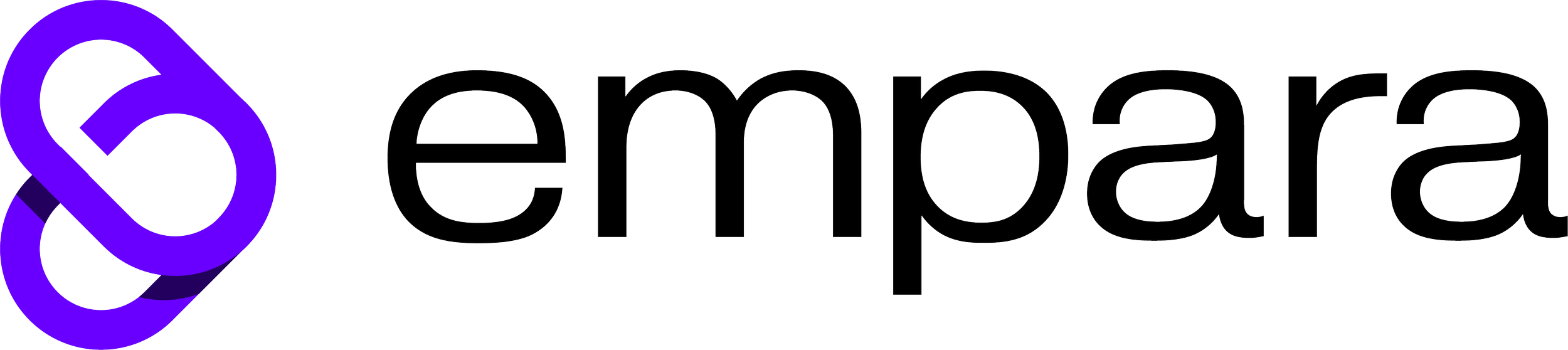 Empara – The Digital Healthcare Solution