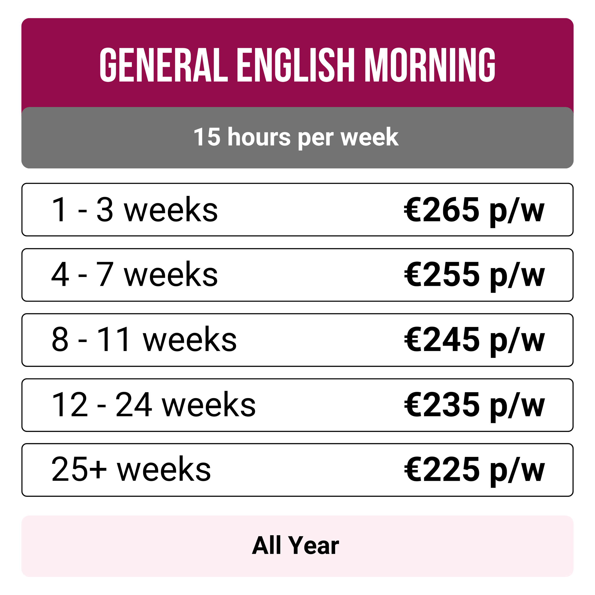 The Linguaviva Centre - English Language School, Dublin