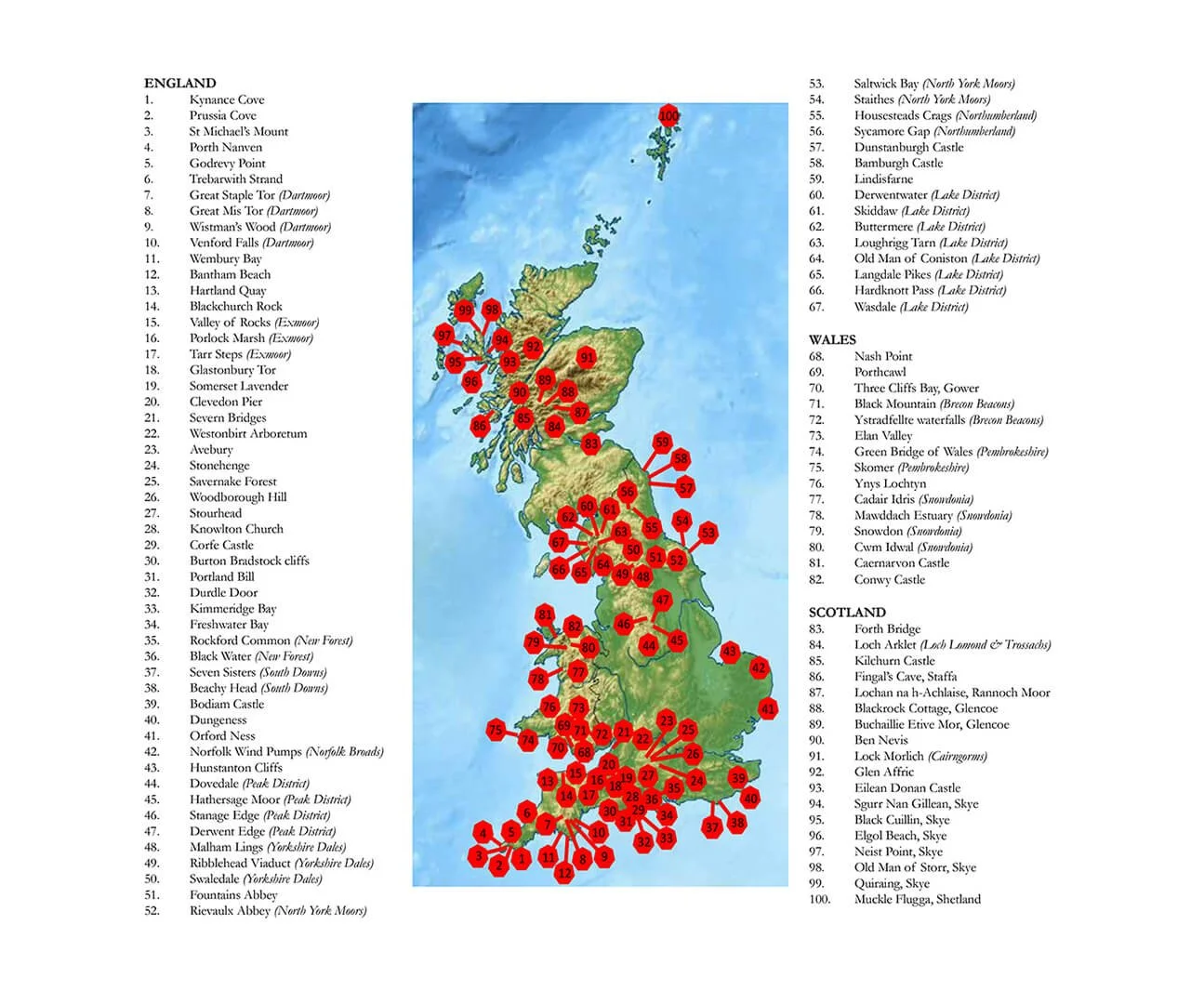 Britain's Best Landscapes and How to Photograph Them — Natural World ...