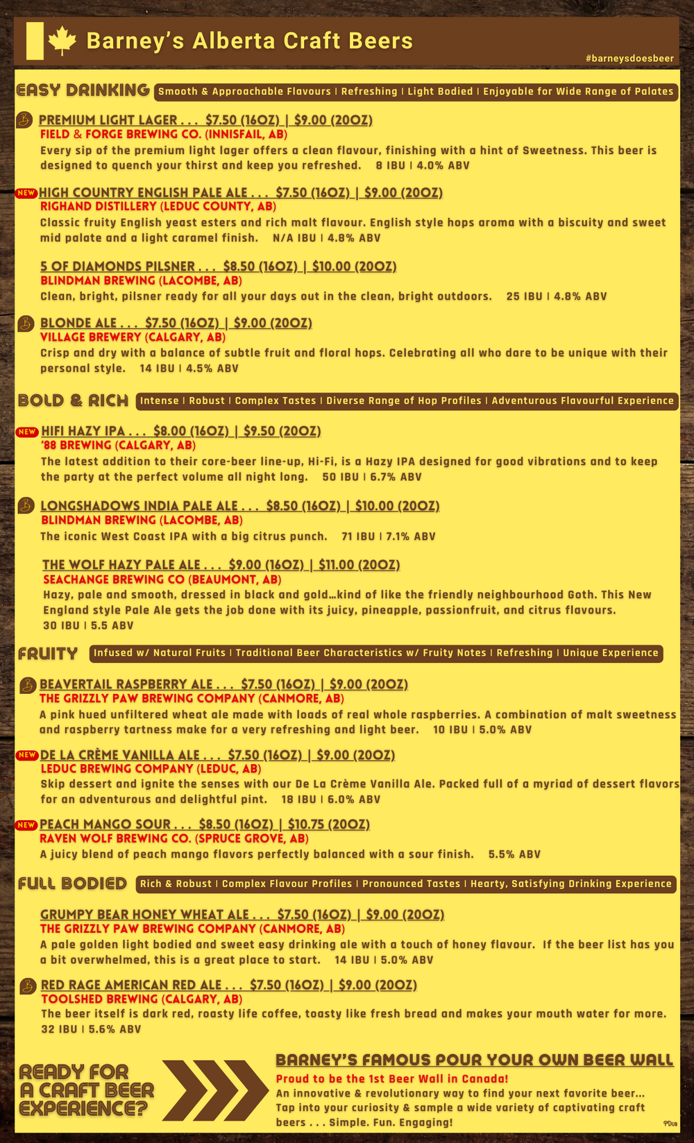 Craft Beer — Barney's Pub