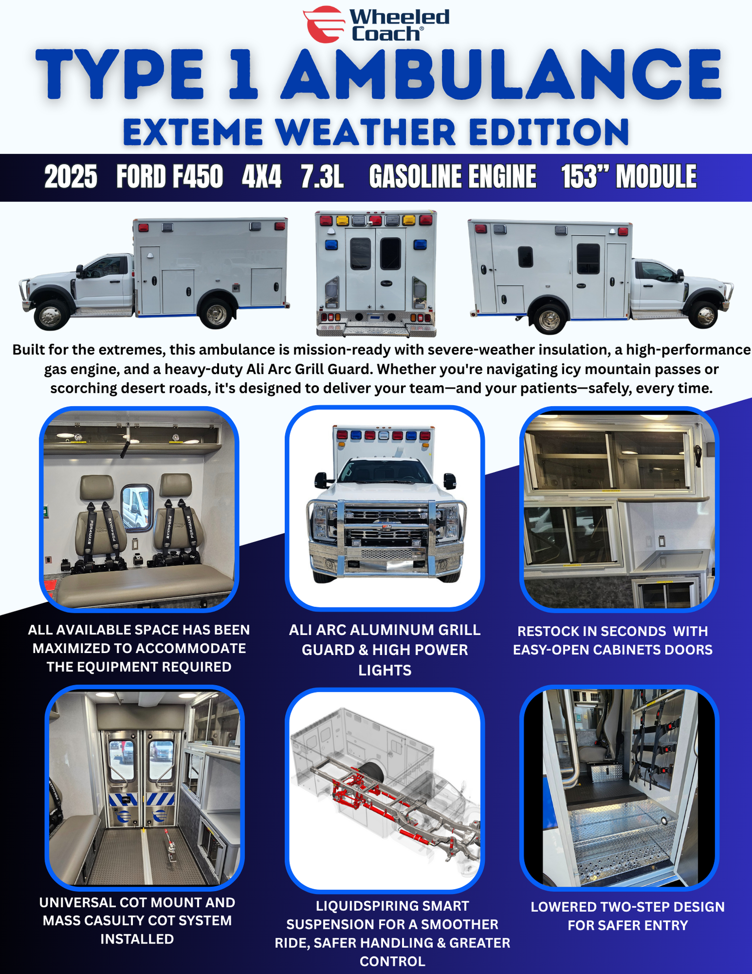 Rocky Mountain Emergency Vehicles | Explore Emergency Vehicle Solutions ...