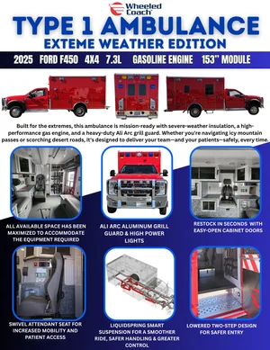 Rocky Mountain Emergency Vehicles | Explore Emergency Vehicle Solutions ...