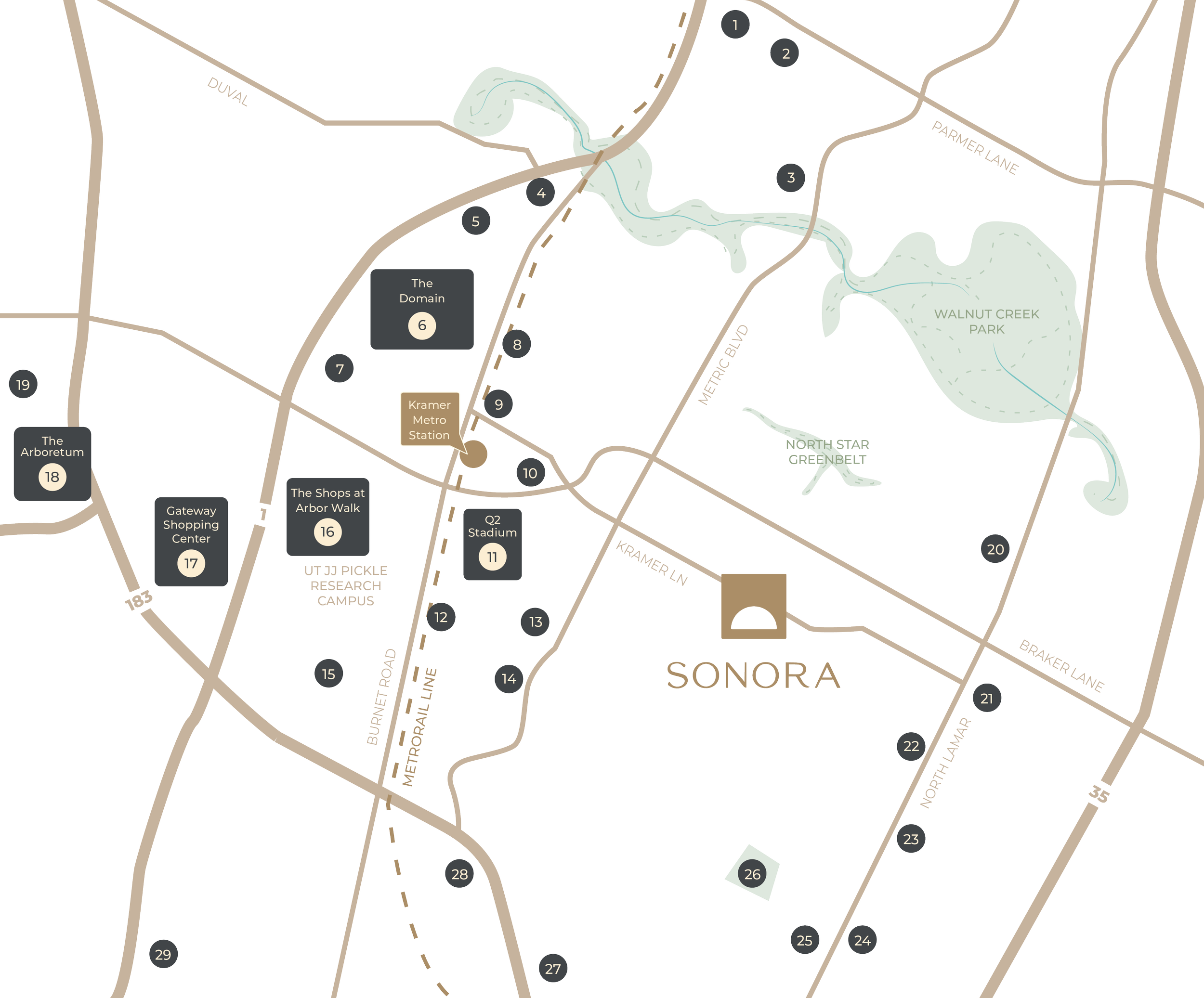 SONORA North Austin