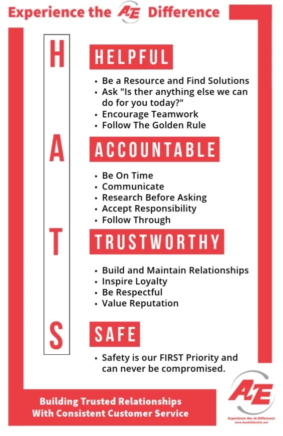 About Us — Austin Electric