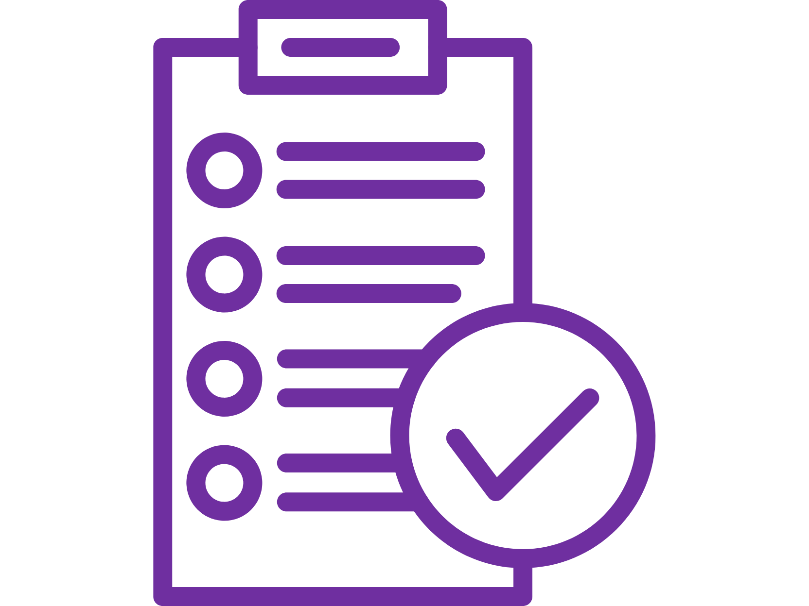 Research Library — Phase Two Advisory