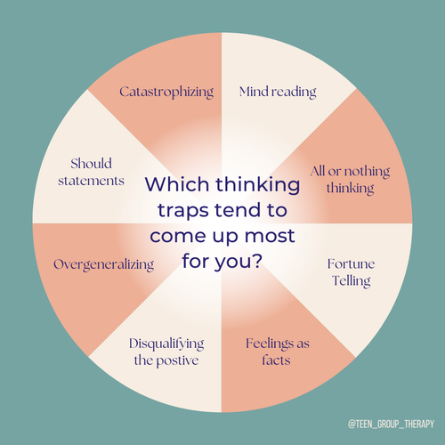 What are Cognitive Distortions? — Collaborative Minds Psychotherapy LLC