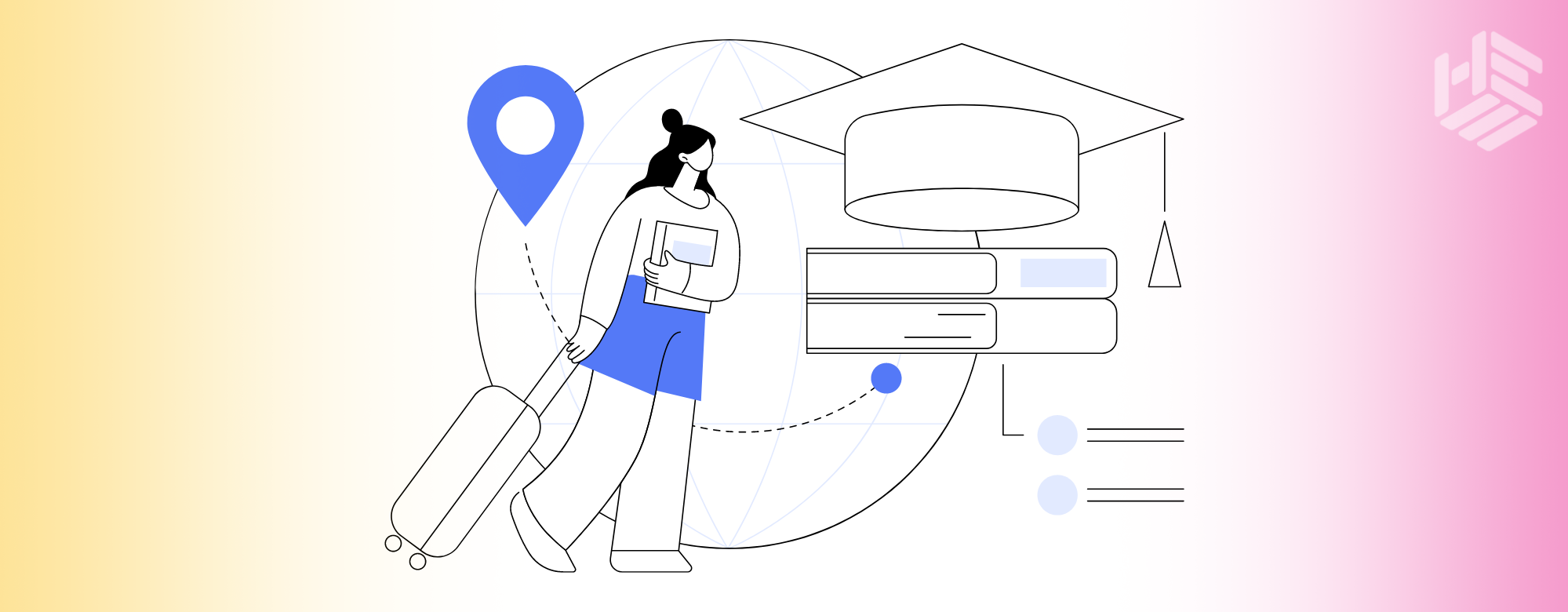 Designing a Compelling Marketing Strategy to Attract International ...