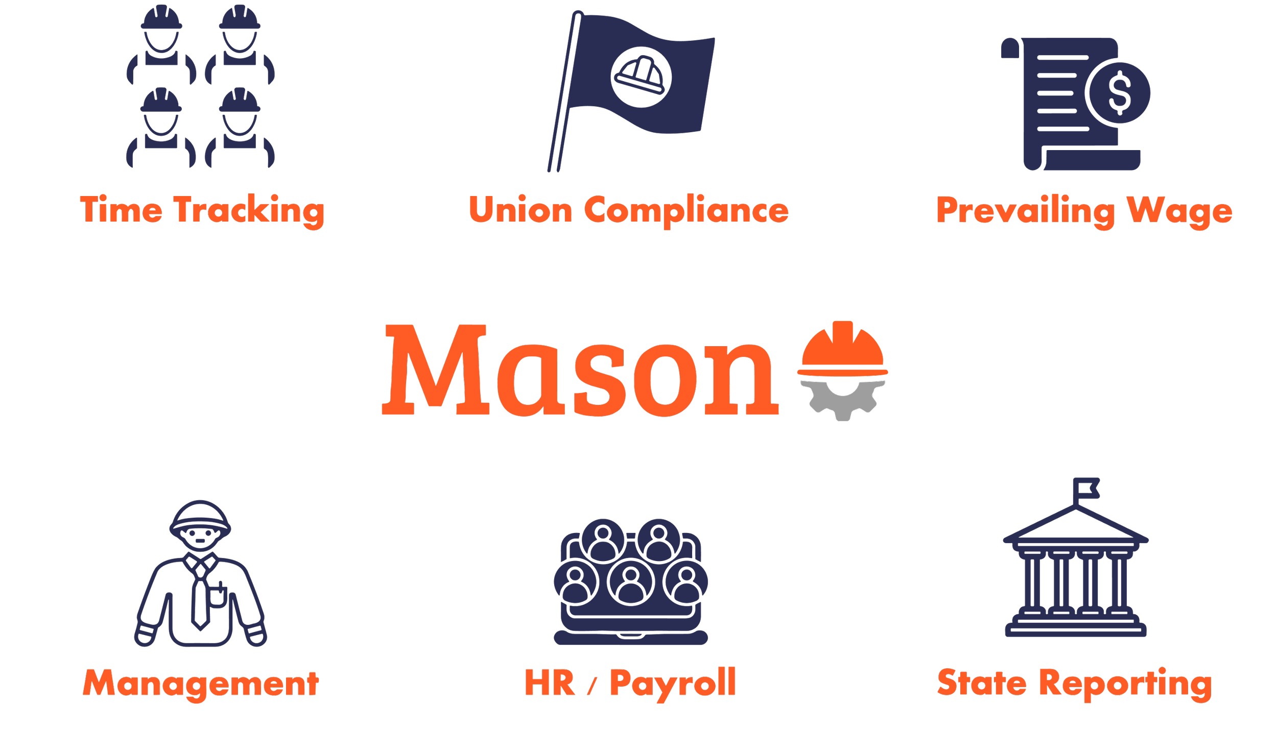 Mason