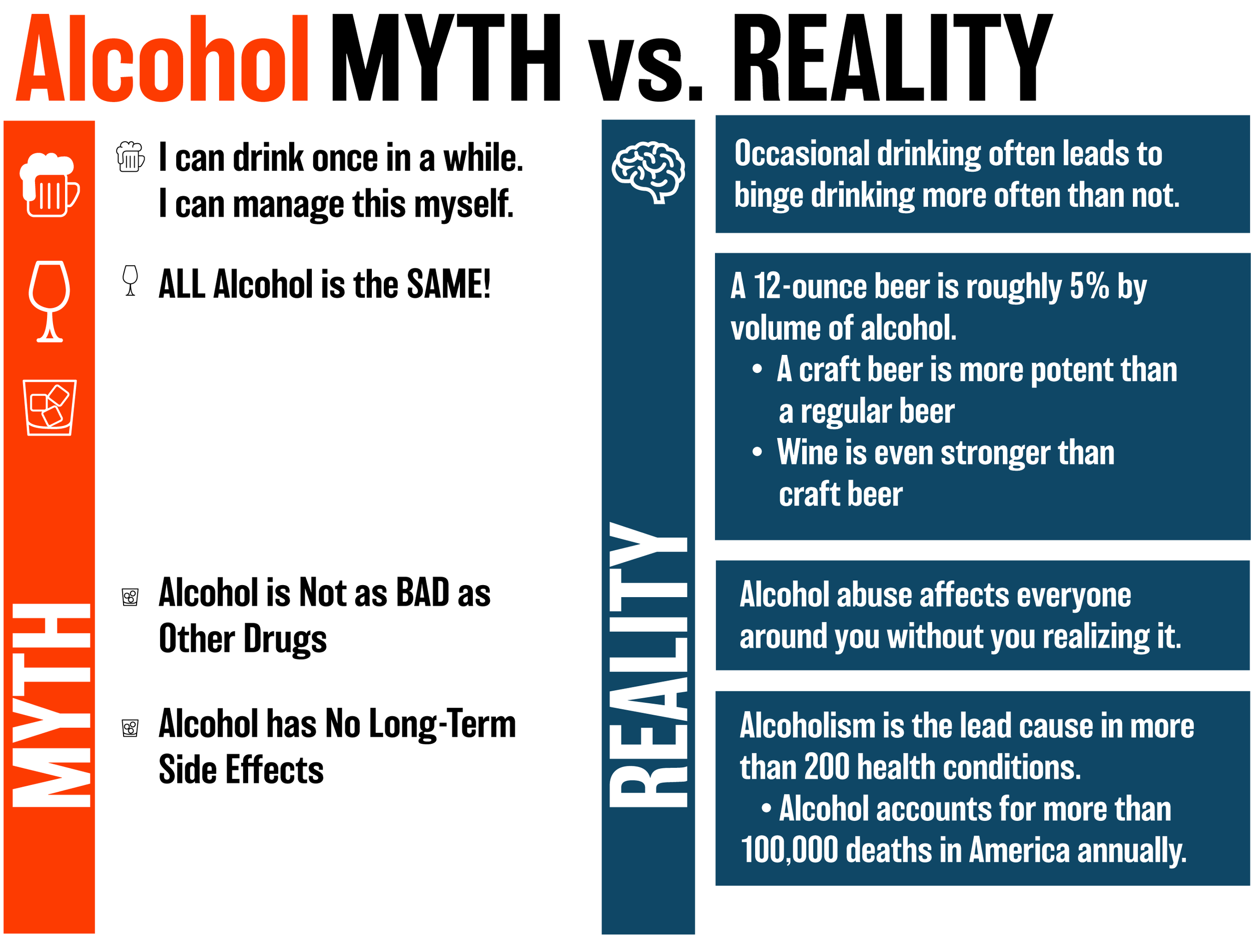 Mental Health Discover Mental Wellness Today Community Health