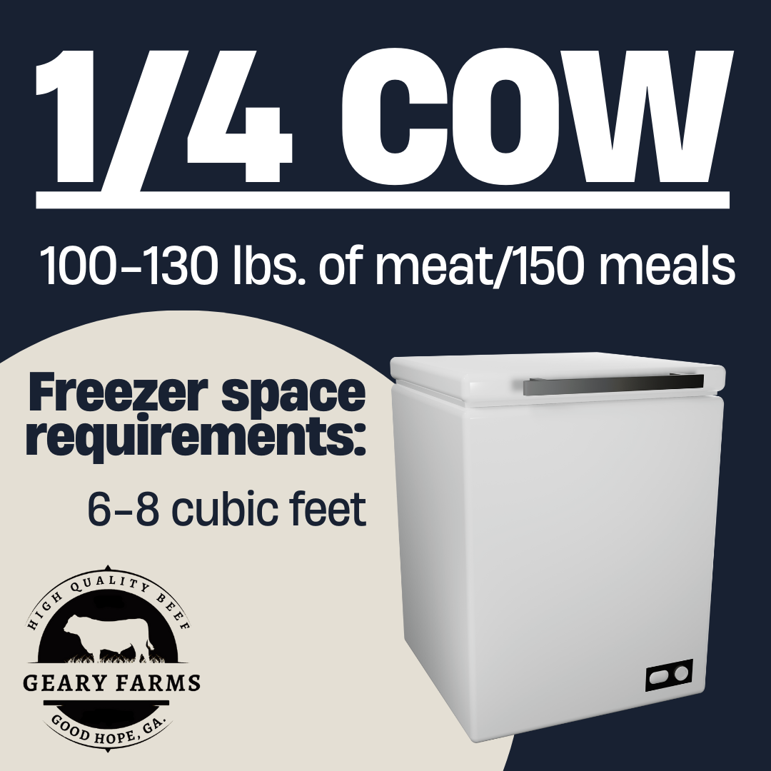 Purebred Wagyu & Angus Beef | Monroe, GA – Geary Farms