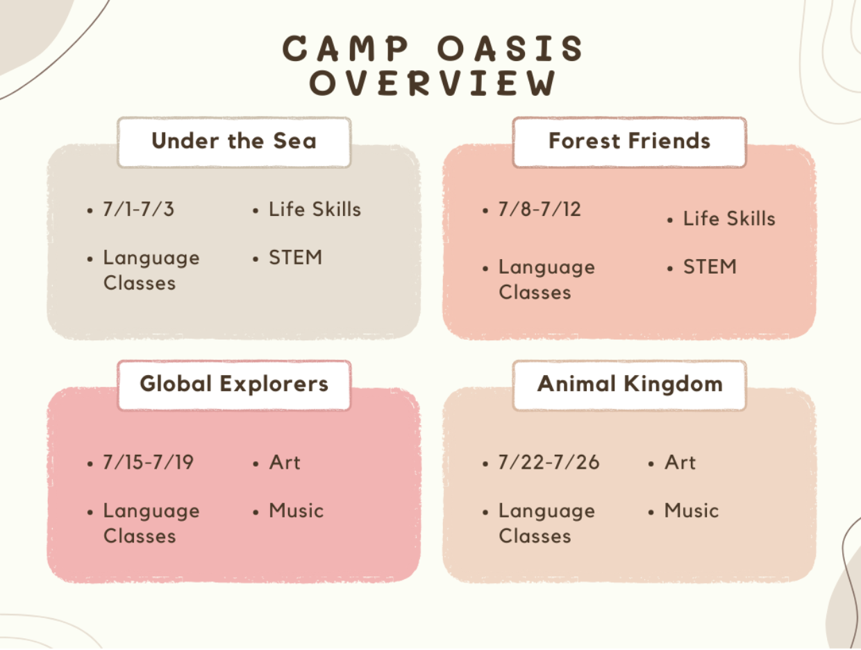 Camp Oasis Overview — Oasis Trilingual Community School