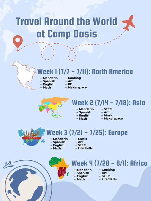 Camp Oasis Overview — Oasis Trilingual Community School