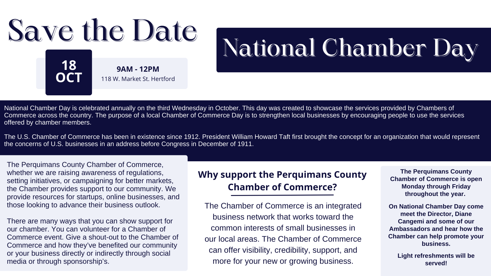 National Chamber Day — Perquimans County Chamber of Commerce