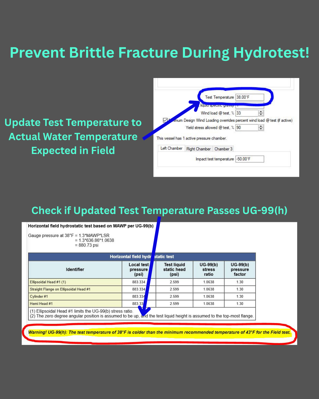 Calculating Minimum Design Metal Temperature (MDMT) is the first step ...