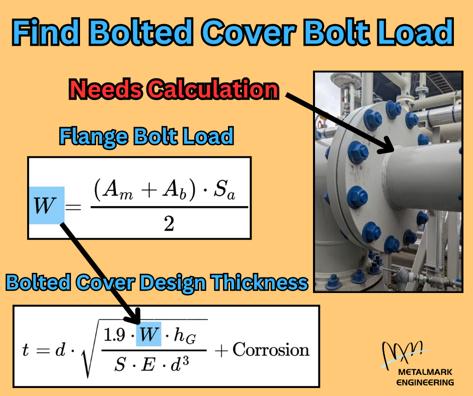 Find the Bolt Load (W) for ASME B16.5 Blind Flanges — Metalmark Engineering